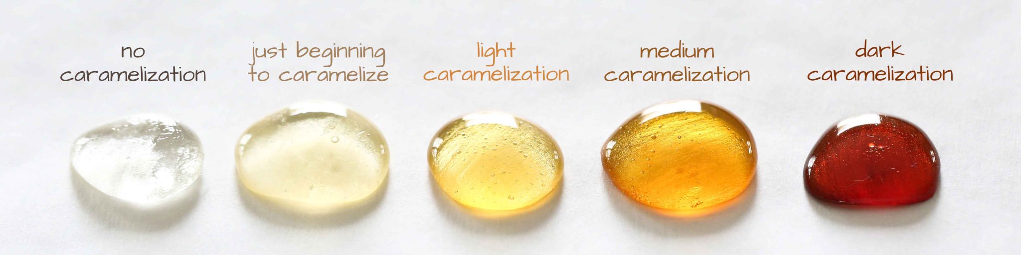 How to Caramelize Sugar - White Apron Blog